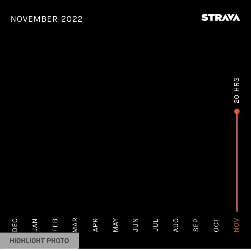 12 Week Fitness Challenge Hiroko Nishimura