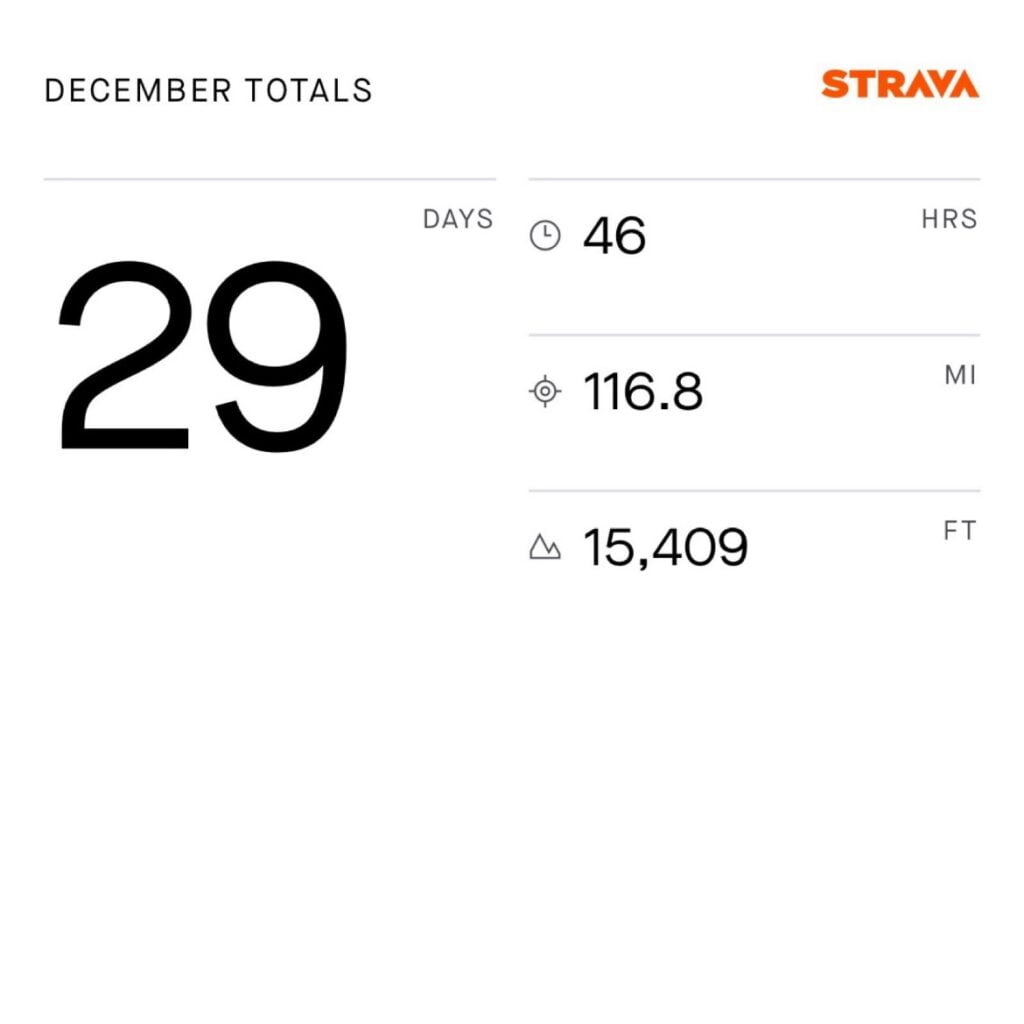 12 Week Fitness Challenge Hiroko Nishimura